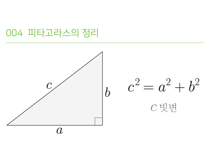[수학공식]피타고라스의 정리 : 네이버 블로그
