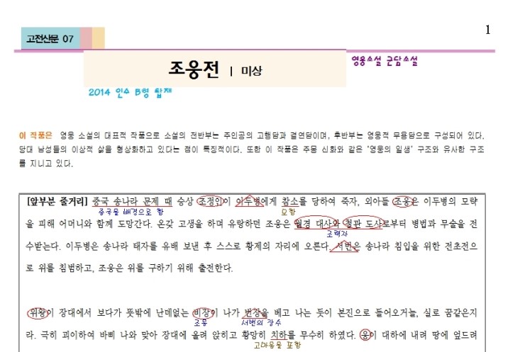 의정부 국어학원 작자미상 조웅전 해설 2018학년도 수특 고전산문07 완두콩 김두환 네이버 블로그