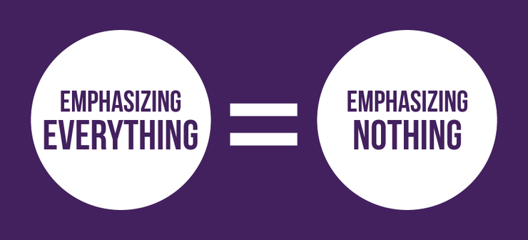 생활/직장영어표현__강조하다, 중시하다, 아무리 강조해도 지나치지 않다__emphasize, emphasis, stress on ...