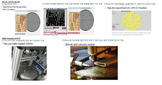 wafer bump shear test : 네이버 블로그