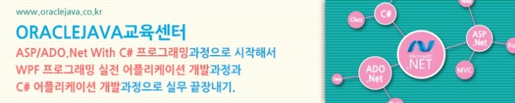 ASP/ADO.Net C# 실무 과정 자료] 인터페이스와 다중상속 : 네이버 블로그