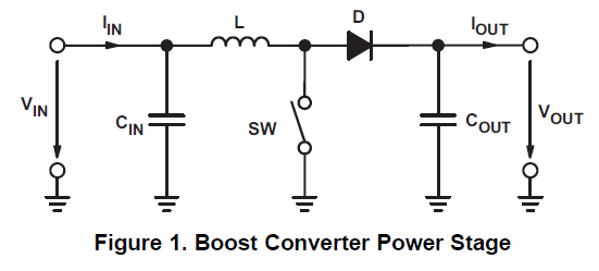 부스트 컨버터 설계(How to design boost converter) : 네이버 블로그