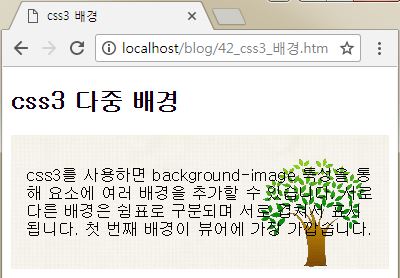 [예제코드 : css] 42.css3 배경(background) : 네이버 블로그