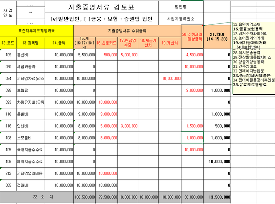 법인세 지출증명서류합계표 작성 및 보관2017년귀속부터시행 네이버 블로그
