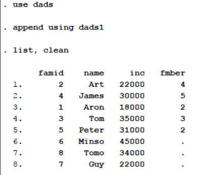 Stata – Data Management (데이터 관리): 데이터 병합_append_input : 네이버 블로그