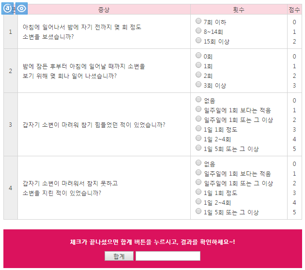 과민성 방광, 절박요실금, OABSS (overactive bladder symptom score) 추적 : 네이버 블로그