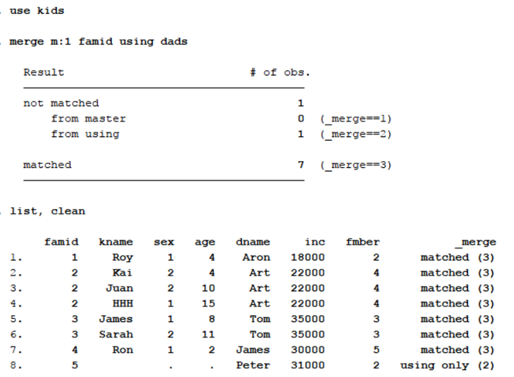 Stata – Data Management (데이터관리): 데이터 병합 (변수 추가)_Merge : 네이버 블로그