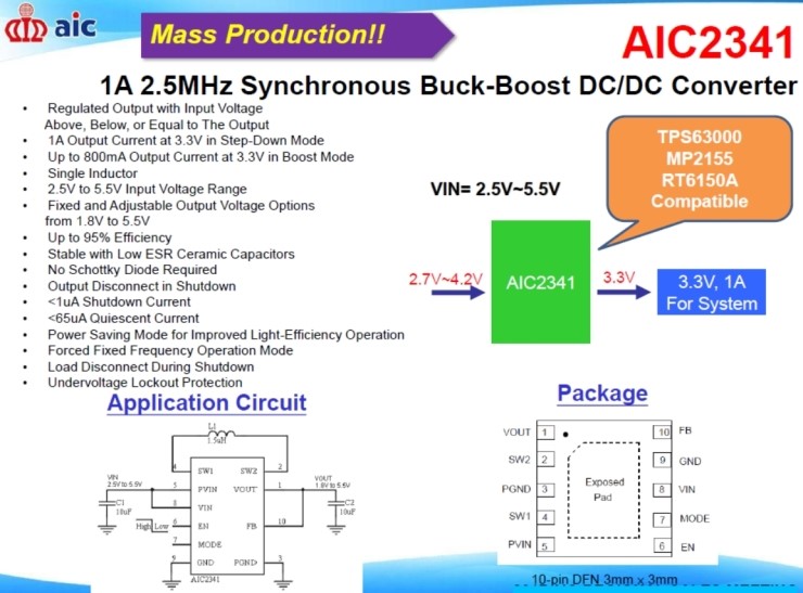 AIC2341 - 1.0A Buck 800mA Boost, 2.5MHz Synchronous Buck-Boost DC/DC ...