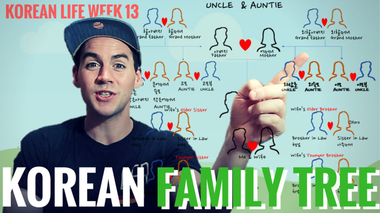 [숩킹덤 영상] 한국 가족 호칭에 멘붕 온 아서방 : 코리안 라이프 13주차 : 네이버 블로그