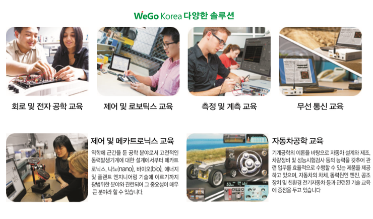 위고(WeGo)코리아에 오신 것을 환영합니다 : 네이버 블로그