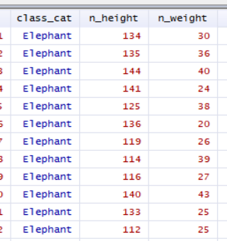 Stata – Data Management (데이터관리): 문자 (string) 변수 관리_encode_destring ...