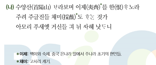 2018 수능 국어영역 대비 Ebs수능완성 수양산 바라보며 현대어 해석 네이버 블로그