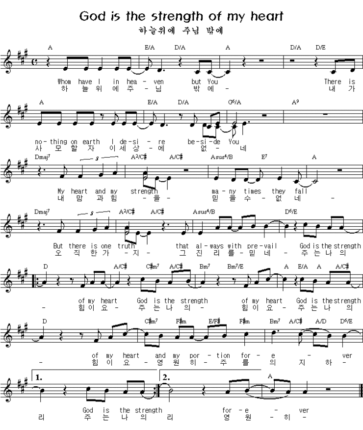 God Is The Strength Of My Heart 하늘위에 주님밖에 영어가사 Don Moen J Us 악보 네이버 블로그
