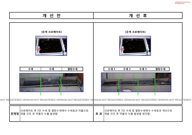 Sq인증 5스타 Sq인증도금 One Point개선전개선후개선3정5s3정5행공급업체 불량 부적합 누락 개선대책원포인트q