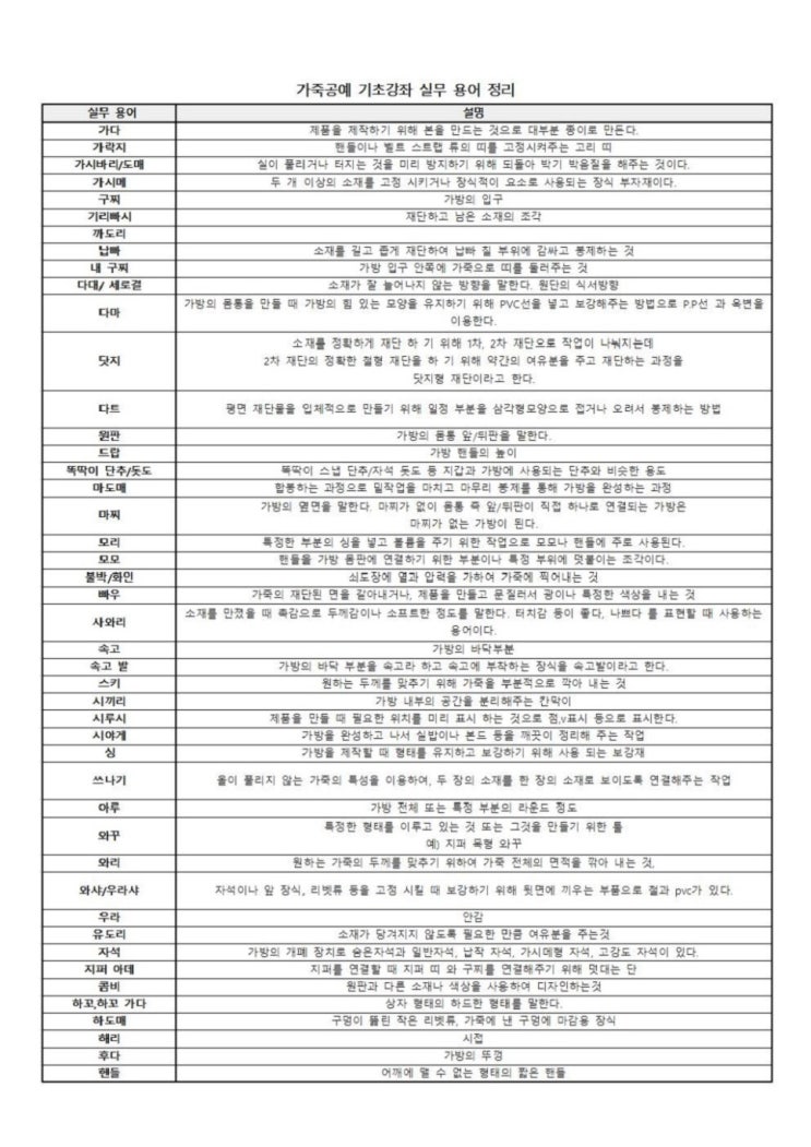 가죽공예 기초 강좌 실무 용어 정리 한울 가죽 공방 네이버 블로그