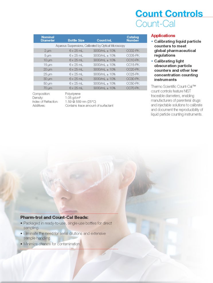 [Count Controls] Count-Cal Beads_CC02-PK_CC05-PK_CC10-PK_CC15-PK_CC20 ...