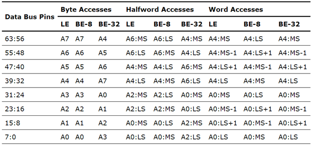 Differences between BE-32 and BE-8 buses : 네이버 블로그