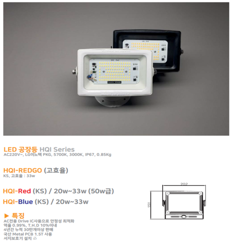 LED 공장등 HQI Series(노출형) : 네이버 블로그