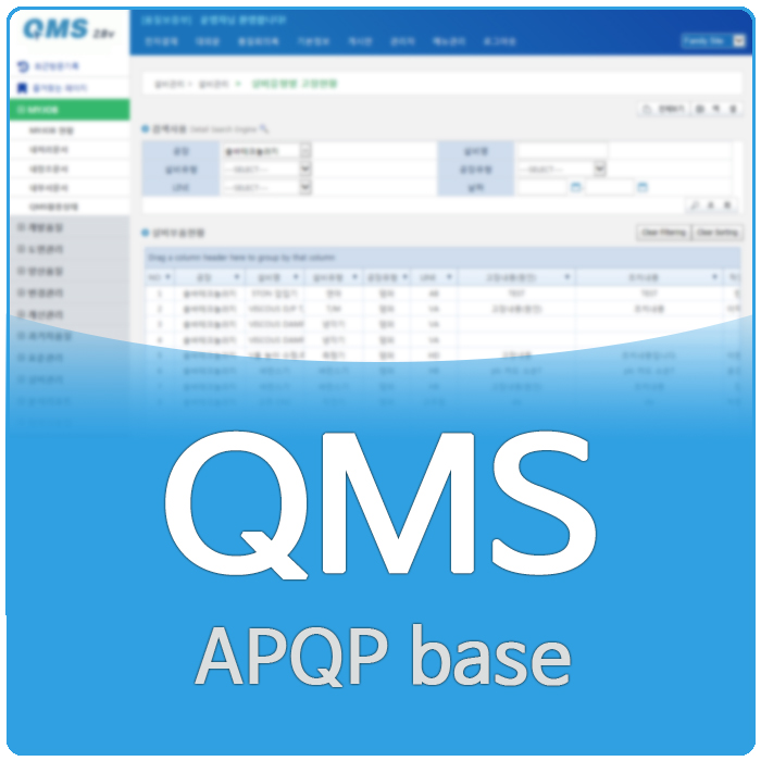 품질경영시스템 QMS 란? : 네이버 블로그