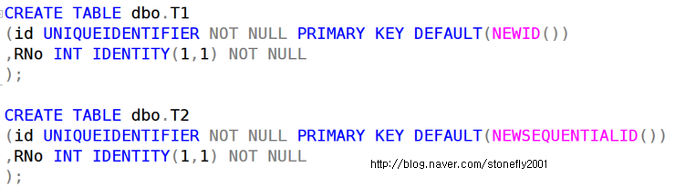 NEWID()와 NEWSEQUENTIALID() 함수 - 두번째 이야기 : 네이버 블로그