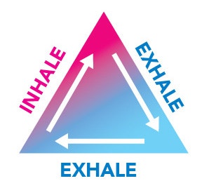 프리다이빙 호흡법 연습 : 네이버 블로그