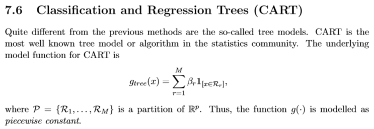 [기계학습 이론] Classification And Regression Trees (CART)에 대해서 : 네이버 블로그