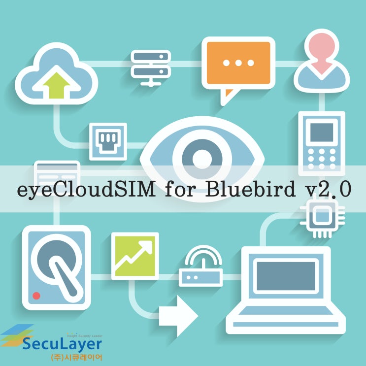 [제품소개]Blue bird 솔루션 : 네이버 블로그