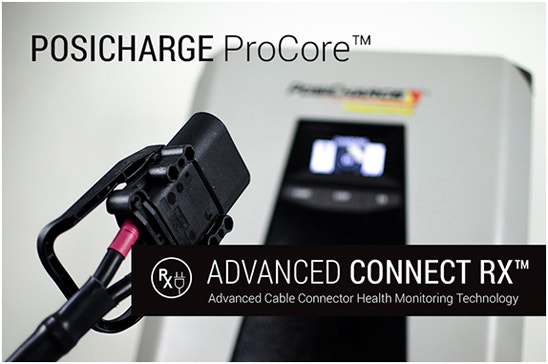 프로코어 Connect Rx : 네이버 블로그