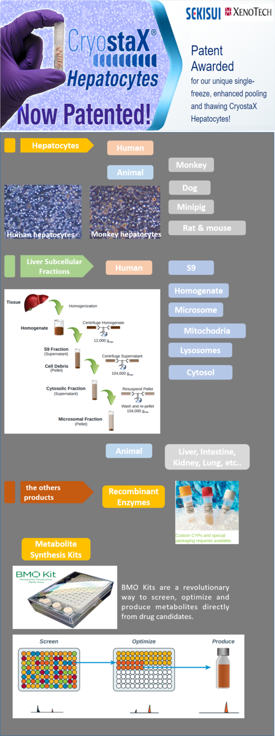 Xenotech : Hepatocyes(Human, Animal Hepatocyte), (주)BN코리아 : 네이버 블로그