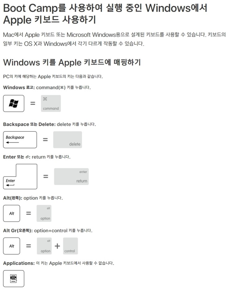 Boot Camp를 사용하여 실행중인 Windows에서 apple 키보드 사용하기 : 네이버 블로그