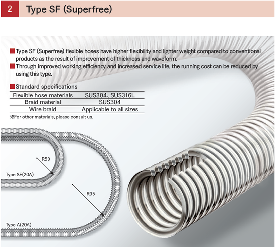 GENERAL PURPOSE FLEXIBLE HOSES(SF Type/Super free) : 네이버 블로그