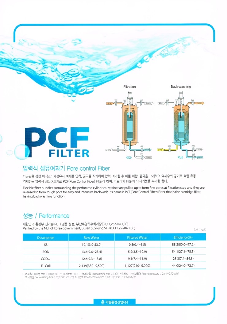 PCF 여과기 성능 : 네이버 블로그