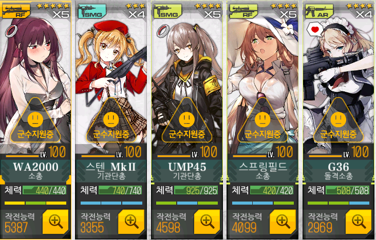 소녀전선 신규유저 이것만을 알고 시작하자 네이버 블로그