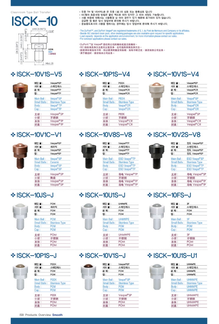 볼베어링 ISCK-10 - (주)아이에스비코리아 : 네이버 블로그