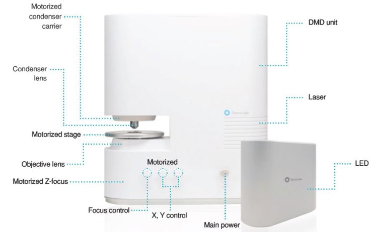TOMOCUBE HT-1 Holotomography microscope (토모큐브 HT-1 실시간 3D 현미경) : 네이버 블로그