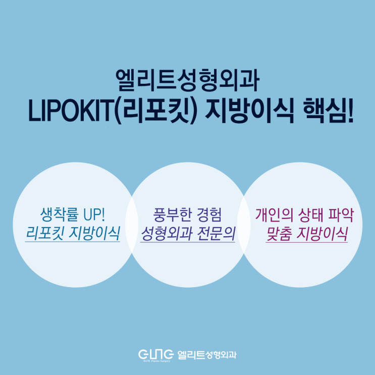 꺼진얼굴 볼륨 UP! 인천성형외과 지방이식은 특별하다?! : 네이버 블로그