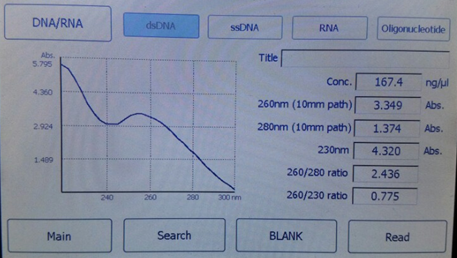 DNA cloning1-gDNA prep : 네이버 블로그