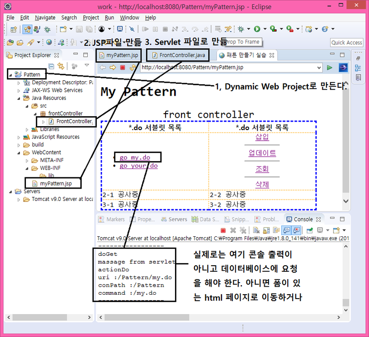 [jsp] command pattern을 조작하는 front controller의 콘솔에서 디비 연동의 모의 구현 : 네이버 블로그