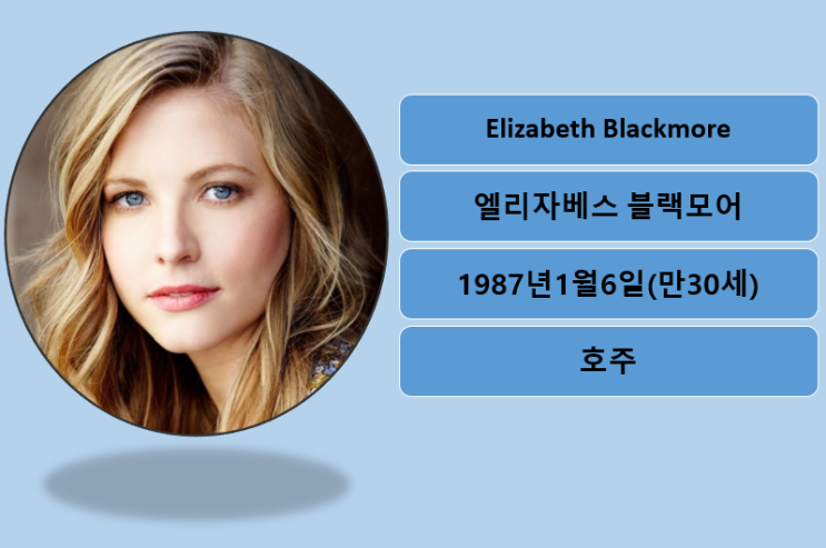 수퍼 내추럴 엘리자베스 블랙모어 Elizabeth Blackmore : 네이버 블로그