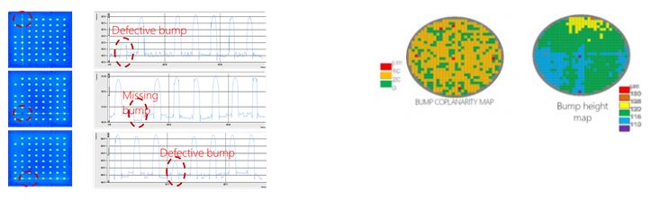 Wafer Bump / Surface Inspection (wafer defect, scratch, foreign ...