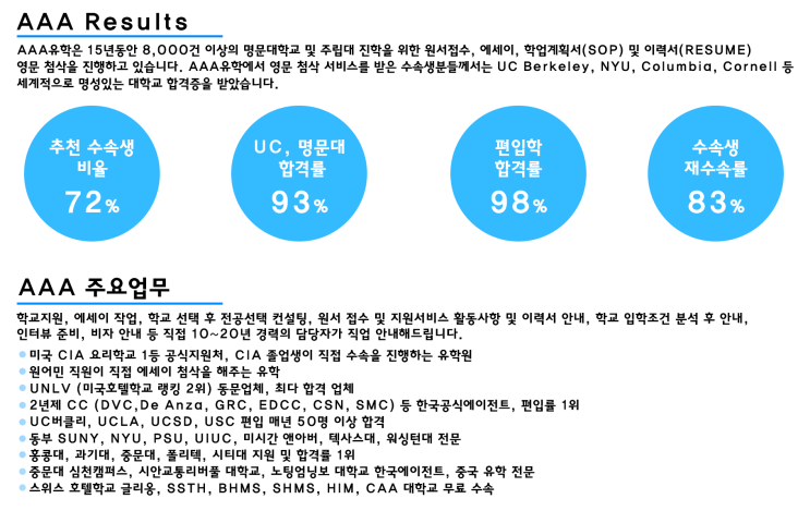 AAA유학원 / AAA어학원 - 강남역 미국유학/홍콩유학 전문 - 미국 원어민이 있는유학원 : 네이버 블로그