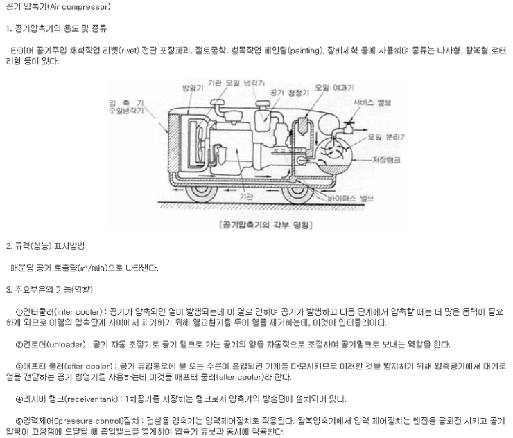공신콤프 공기압축기 용도 및 종류부마텍콤프레샤한신콤프레샤동화콤프레샤부산 사상 콤프레샤 네이버 블로그