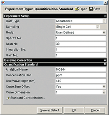 Lambda UV-Vis를 이용한 수질 분석 : Nitrate Nitrogen (NO3-N), Brucine Method ...