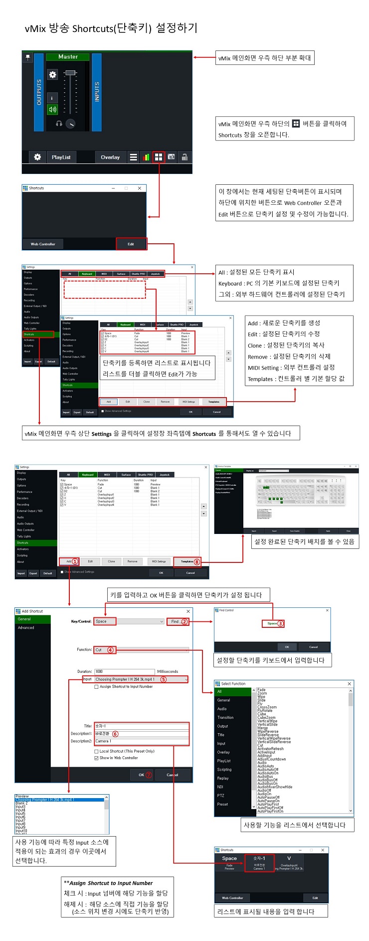 vMix 방송 Shortcuts(단축키) 설정하기 : 네이버 블로그
