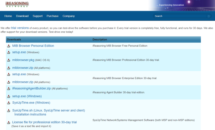 Mib Browser 사용법(iReasoning MIB Browser) : 네이버 블로그