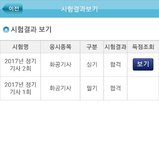 기사 2017년 2회차 화공기사 자격증 합격 후기 필기 필답형 작업형 공부방법 네이버 블로그