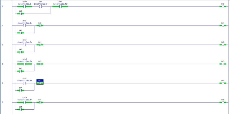 로크웰 AB PLC STUDIO 5000 기초 회로 여러 가지 : 네이버 블로그