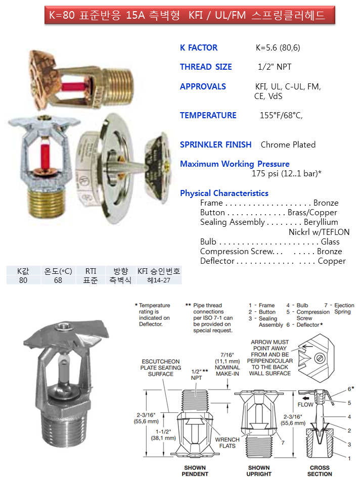 UL/FM/KFI인증 표준반응 측벽형 스프링클러헤드 : 네이버 블로그