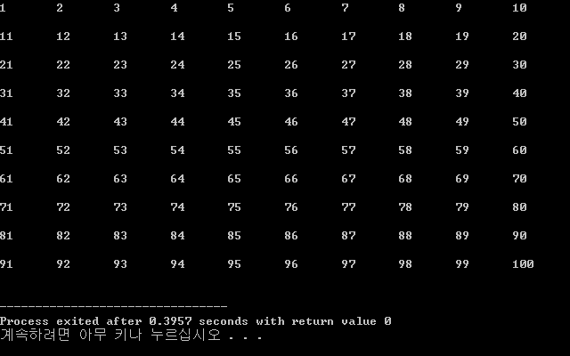 명품 c++ programming 실습문제 2장 1번 : 네이버 블로그
