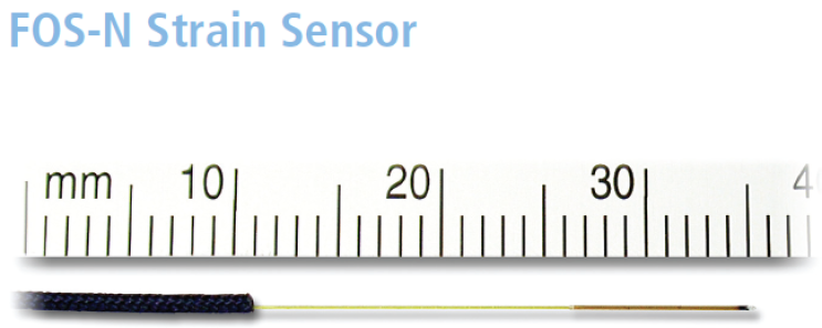 FISO Strain Sensor 변형률 측정 광센서 : 네이버 블로그